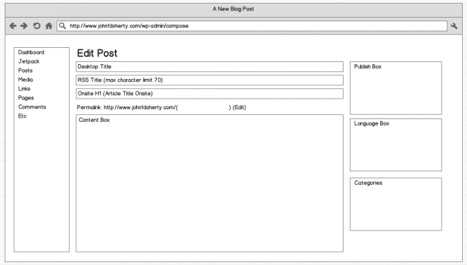 The Future of Cross Platform Publishing | John Doherty